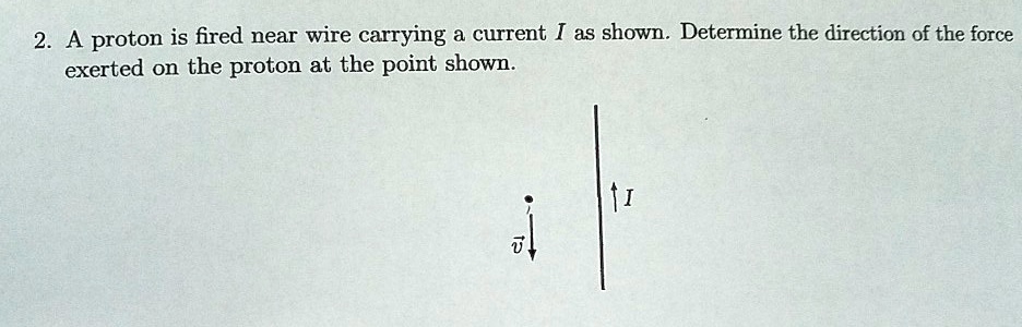 SOLVED: A proton is fired near wire carrying a current I as shown ...