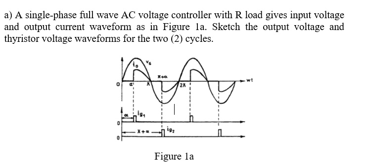A single-phase full wave AC voltage controller with R load gives input ... A single-phase full wave AC voltage controller with R load gives input ...