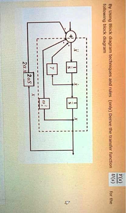 Y(s) U(s) for the By Using Block diagram techniques and rules (only ...