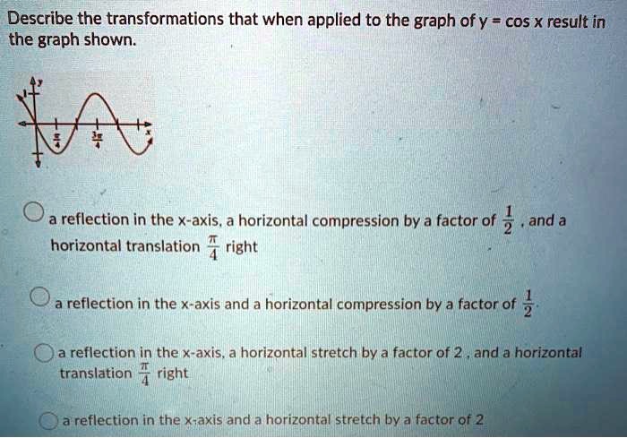 describe the transformations that when applied to the graph ofy cos x result in the graph shown ...