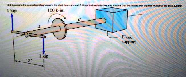 SOLVED: Determine the internal resisting torque in the shaft shown at A ...
