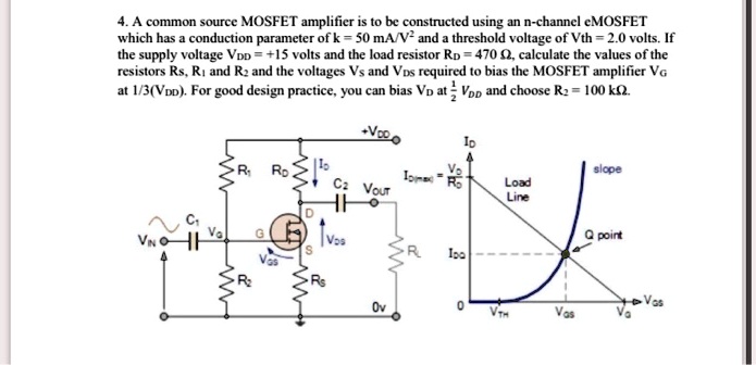 SOLVED: A common source MOSFET amplifier is to be constructed using an n-channel MOSFET which ...