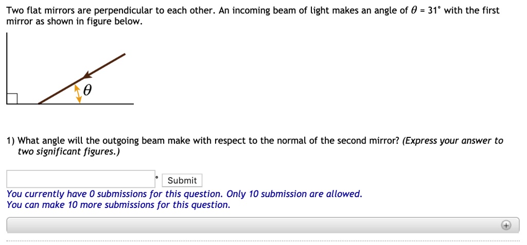 SOLVED:Two flat mirrors are perpendicular to each other. An incoming ...