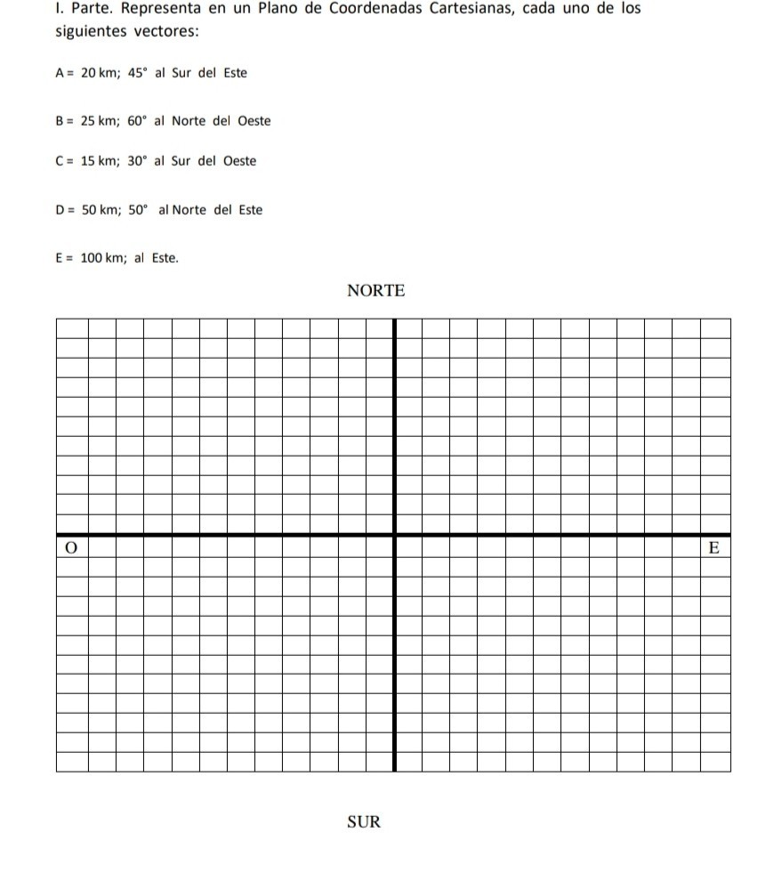 Plano De Coordenadas
