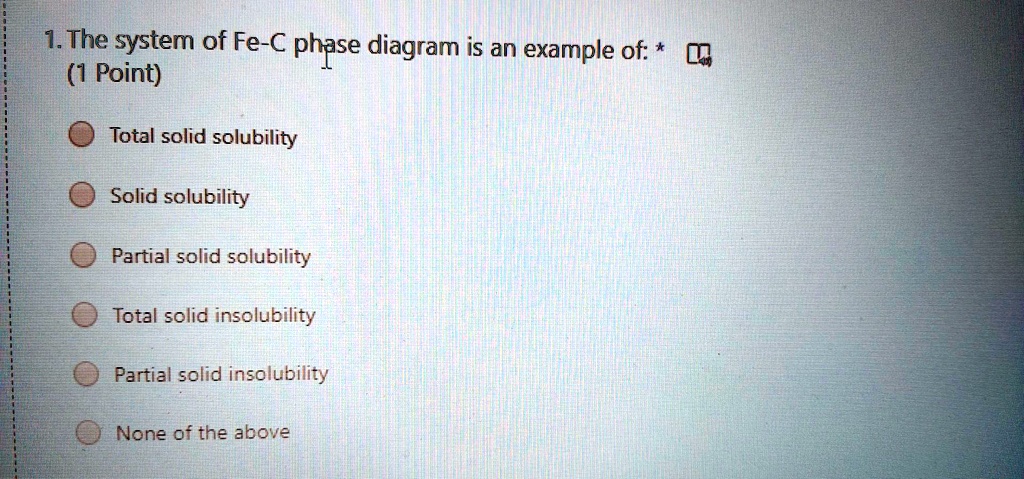 SOLVED: 1.The system of Fe-C phase diagram is an example of:* (1 Point ...