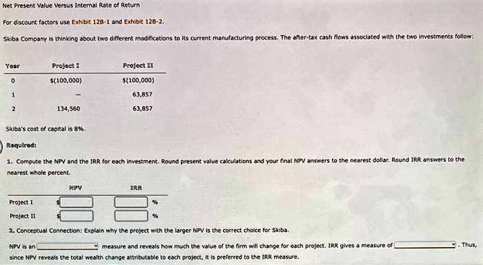 SOLVED: Net Present Value Versus Internal Rate of Return For discount ...