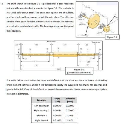 SOLVED: The shaft shown in Figure 3-1 is proposed for a gear reduction ...