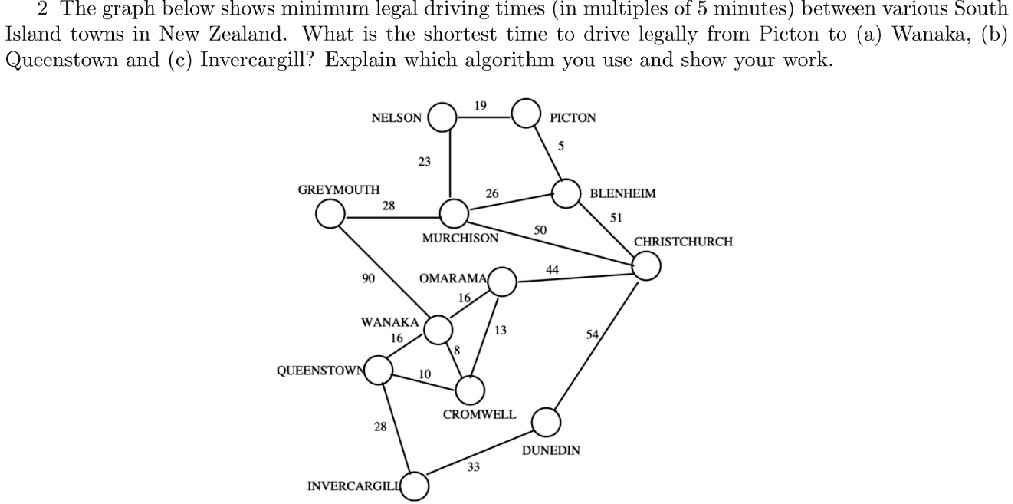 SOLVED: Texts: Island towns in New Zealand. What is the shortest time ...