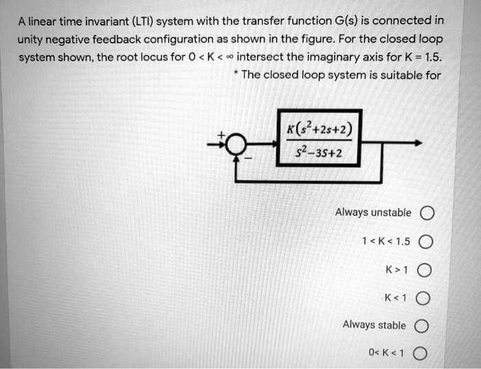 A linear time invariant (LTI) system with the transfer function G(s) is ...