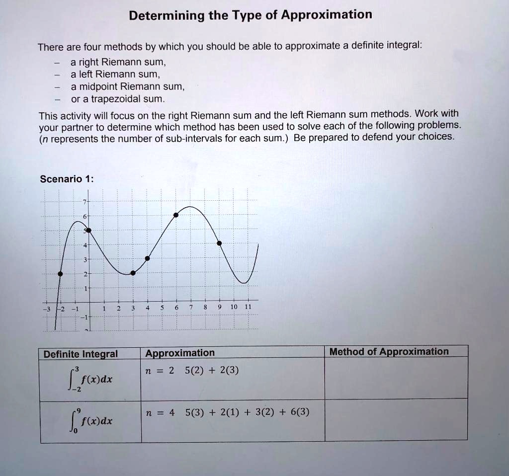 Determining the Type of Approximation There are four methods by which ...