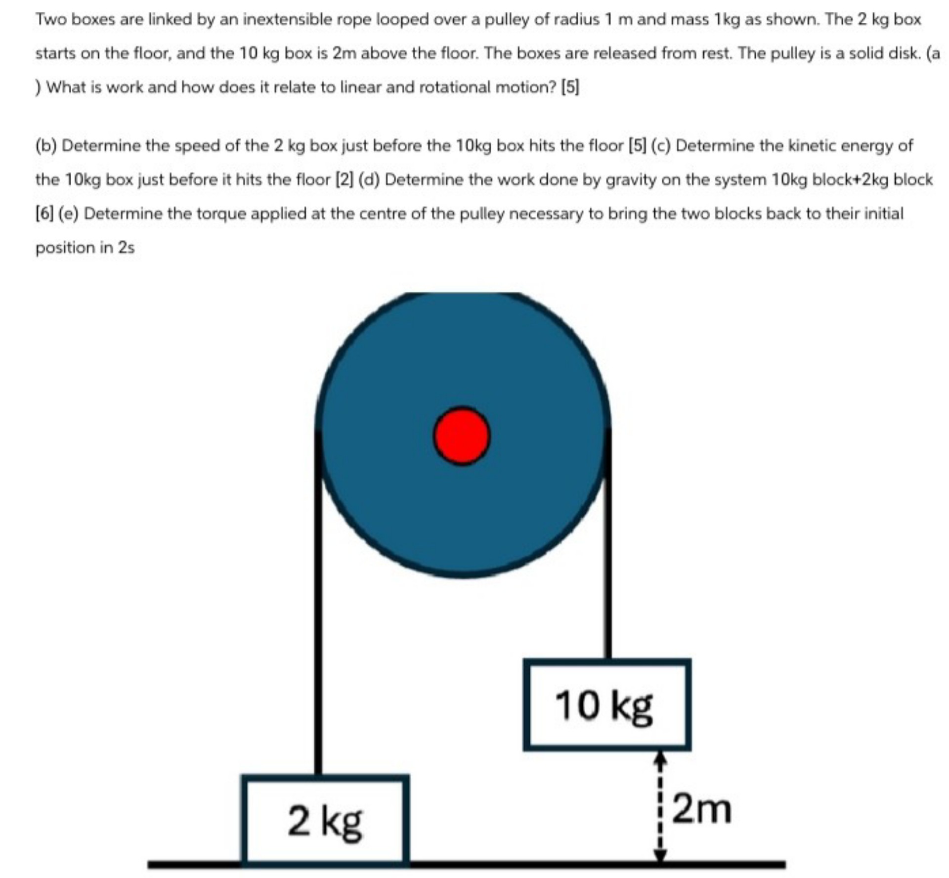 Two boxes are linked by an inextensible rope looped over a pulley of ...