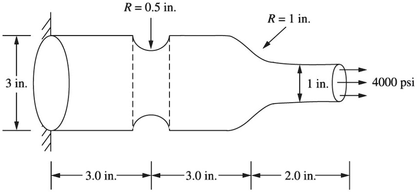SOLVED: A tapered solid circular shaft with a semicircular groove shown ...