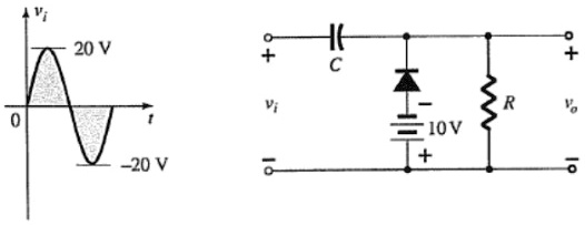 SOLVED: In the given circuit and input waveform, sketch the output waveform Vo and show the axis ...