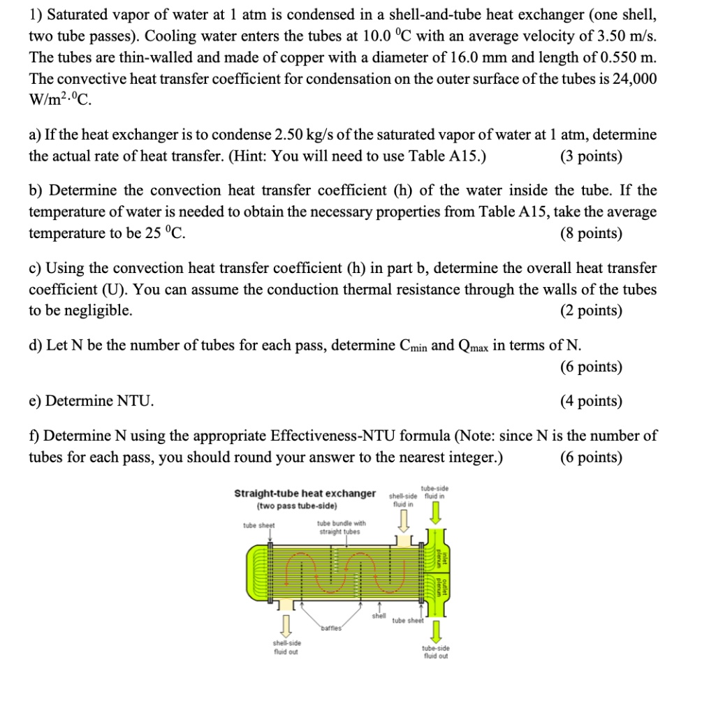 SOLVED: 1) Saturated vapor of water at 1 atm is condensed in a shell-and-tube heat exchanger ...