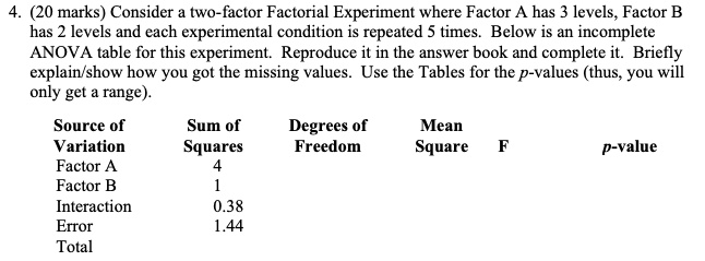 SOLVED:(20 marks) Consider two-factor Factorial Experiment where Factor A has 3 levels, Factor B ...