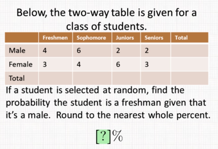 SOLVED: Below; the two-way table is given for a class of students Freshmen Sophomore Juniors ...