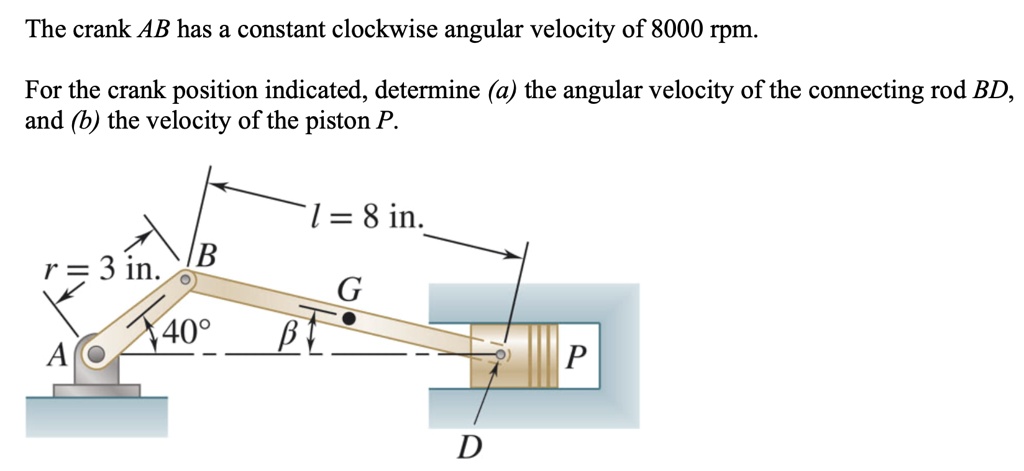 The Crank Ab Has A Constant Clockwise Angular Velocity Of 8000 Rpm For The Crank Position