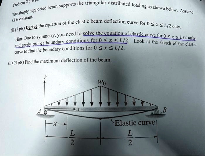 Problem 2 The simply supported beam supports the triangular distributed loading as shown below ...