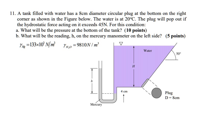 SOLVED: A tank filled with water has an 8 cm diameter circular plug at ...