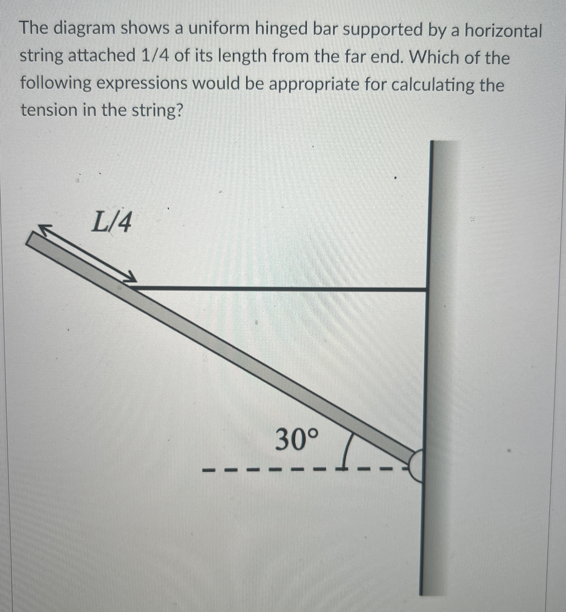 The diagram shows a uniform hinged bar supported by a horizontal string ...