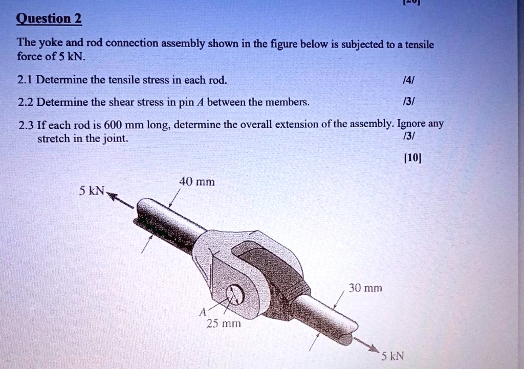SOLVED: The yoke and rod connection assembly shown in the figure below ...