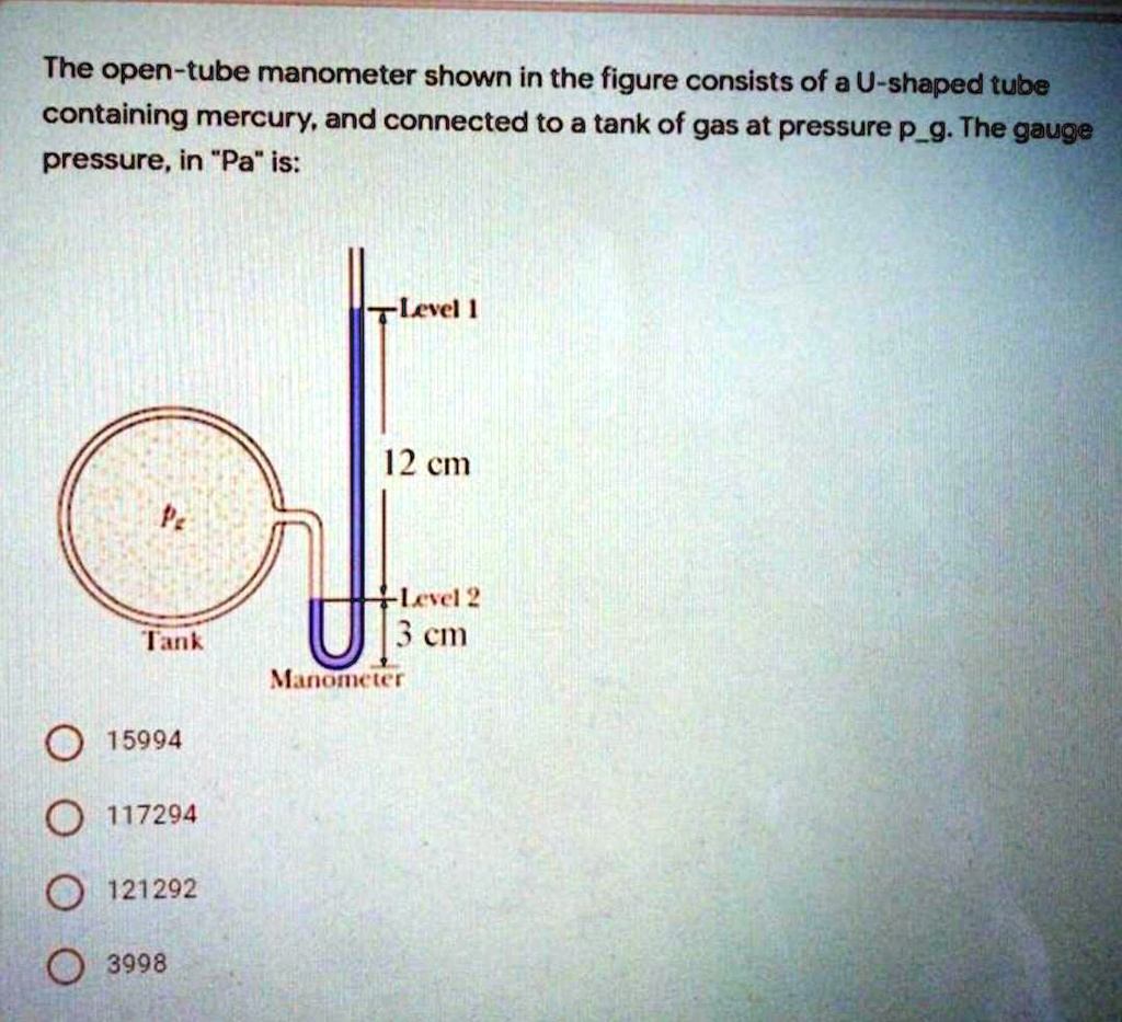 SOLVED: The open-tube manometer shown in the figure consists of a U ...