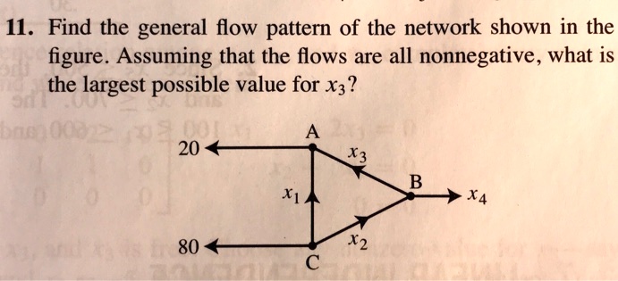 SOLVED: pls full anwer i have final in next 10 hours l1. Find the ...