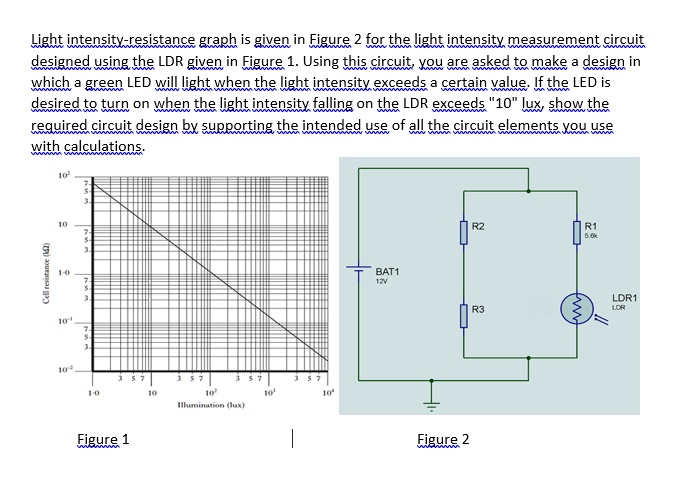 SOLVED: Light intensity-resistance graph is given in Figure 2 for the ...