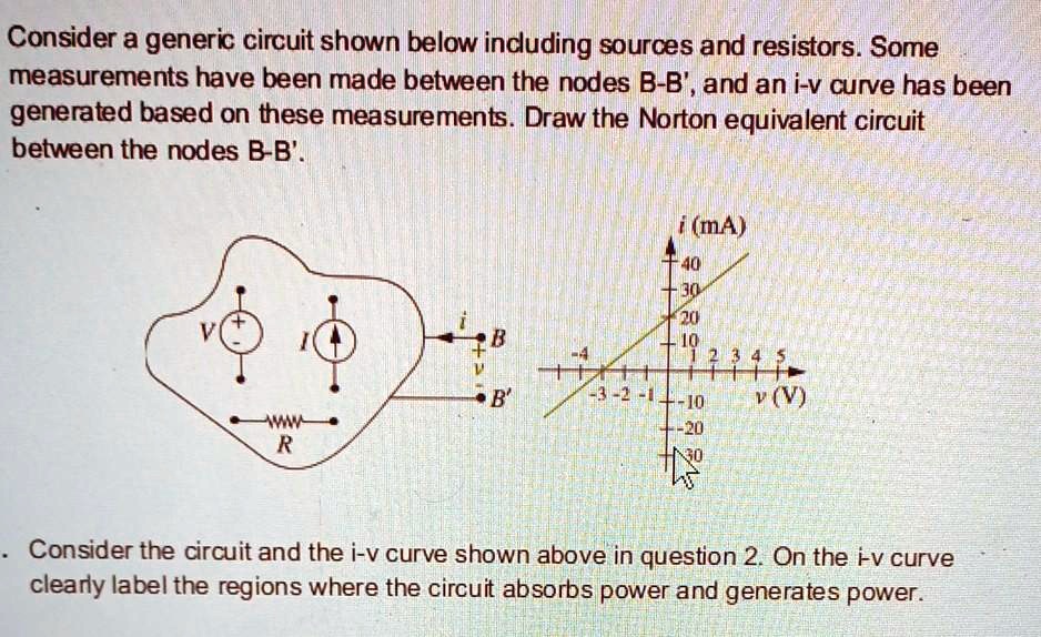 SOLVED: Consider a generic circuit shown below including sources and ...