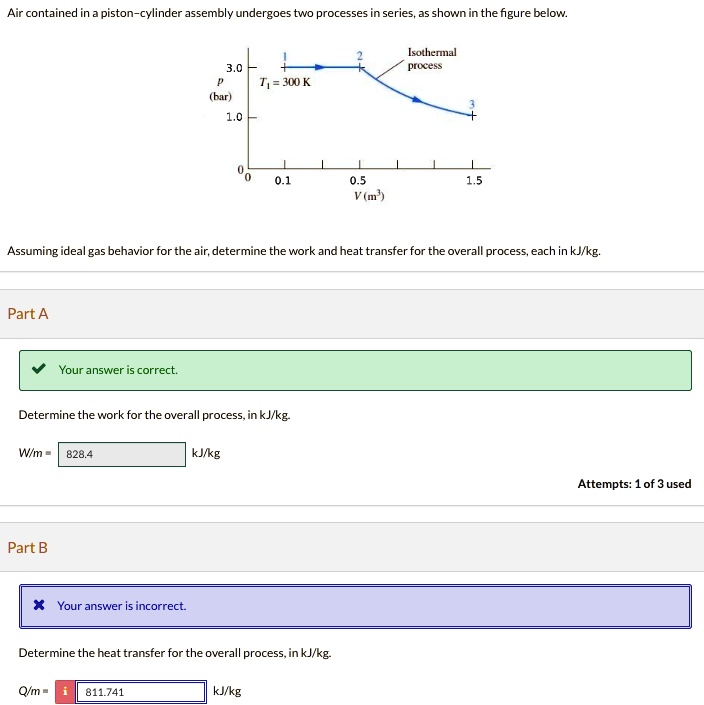 air contained in a piston cylinder assembly undergoes two processes in ...