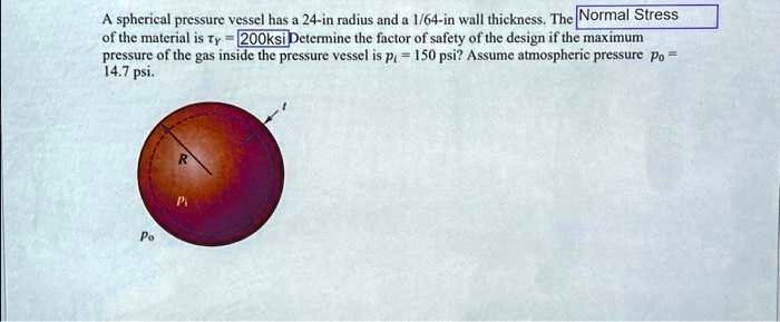 SOLVED: A spherical pressure vessel has a 24-in radius and a 1/64-in ...