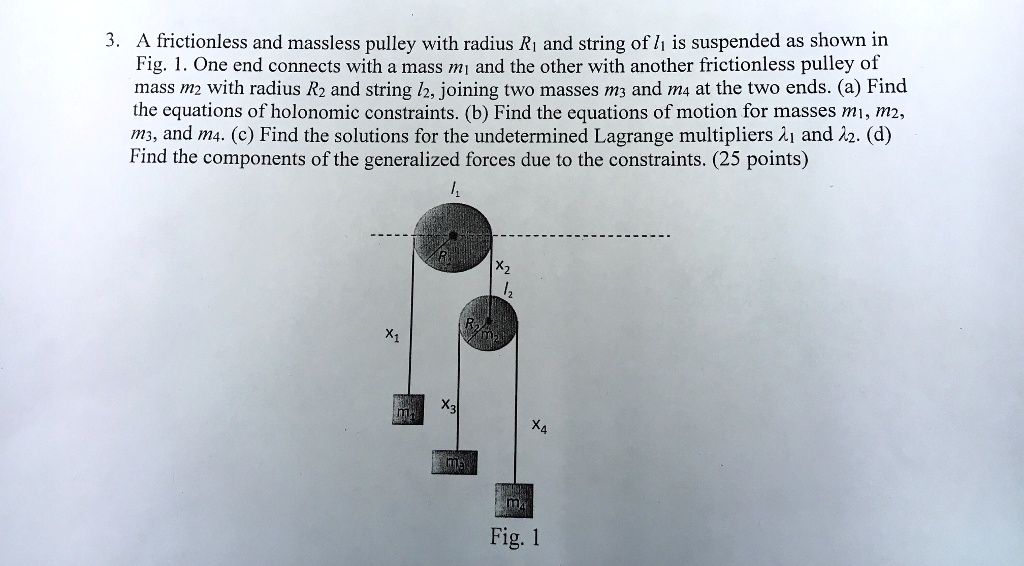 3a frictionless and massless pulley with radius ri and string of li is ...