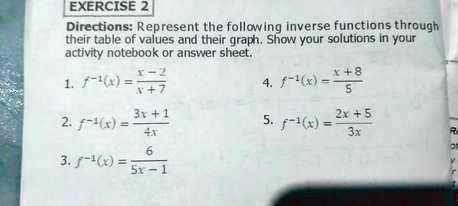 represent the following inverse functions through their table of values and their graph exercise ...
