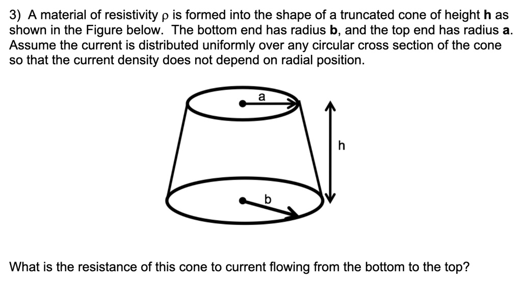 A material of resistivity ho is formed into the shape of a truncated ...