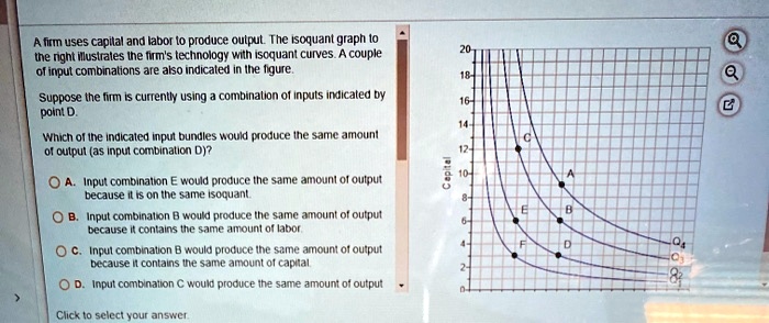 SOLVED: A firm uses capital and labor to produce oulput. The isoquant ...