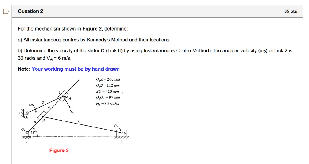 SOLVED: 35 pts For the mechanism shown in Figure 2, determine: a) All instantaneous centres by ...