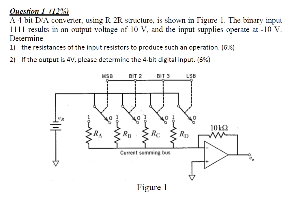 SOLVED: Question 1 (12%): A 4-bit D/A converter, using an R-2R structure, is shown in Figure 1 ...
