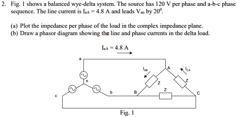 SOLVED: Fig. 1 shows a balanced wye-delta system. The source has 120 V ...