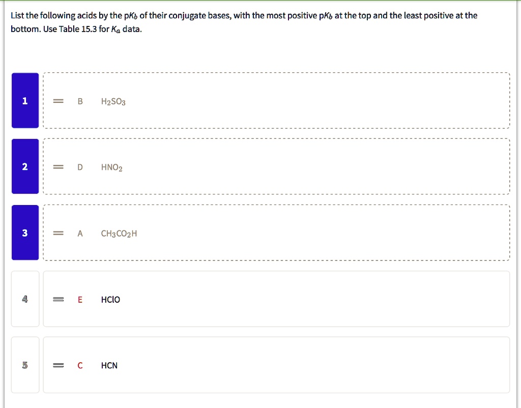 SOLVED: List the following acids by the pKb oftheir conjugate bases ...