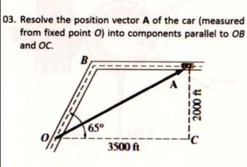 03 Resolve The Position Vector A Of The Car Measured From Fixed Point O Into Components Parallel