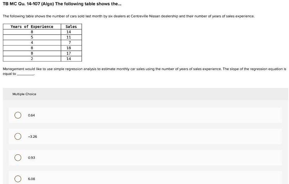 TB MC Qu. 14-107 (Algo) The following table shows the... The following table shows the number of ...