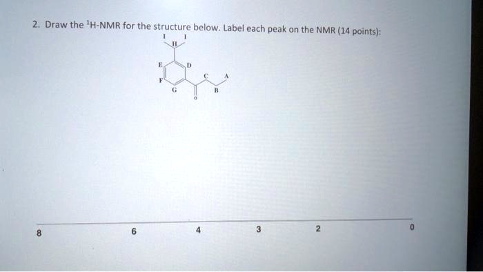 SOLVED: Draw the 'H-NMR for the structure below: Label each peak on the NMR (14, points;