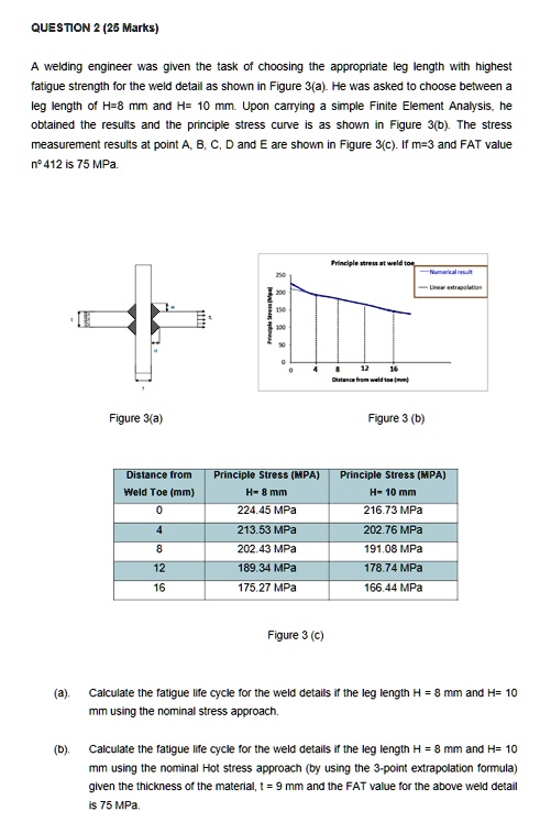 question 2 25 marks fatigue strength for the weld detail as shown in ...