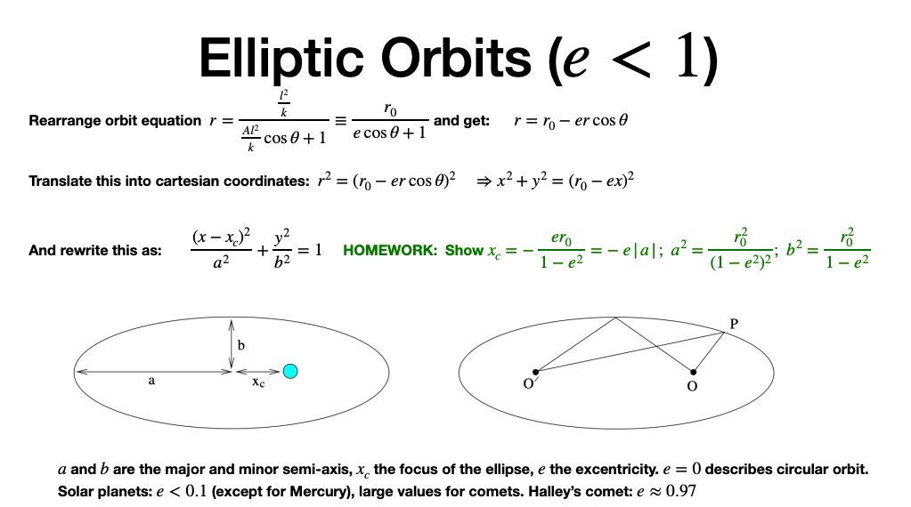 SOLVED: Prove the equation in green Elliptic Orbits (e x^2 + y^2 = (ro - ex)