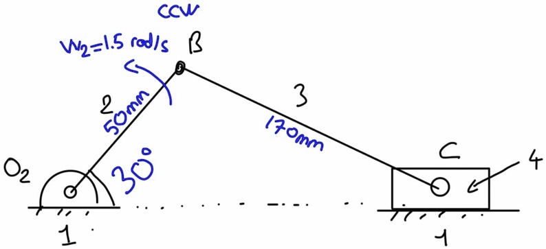 The offset slider-crank mechanism is given below. Find the position ...