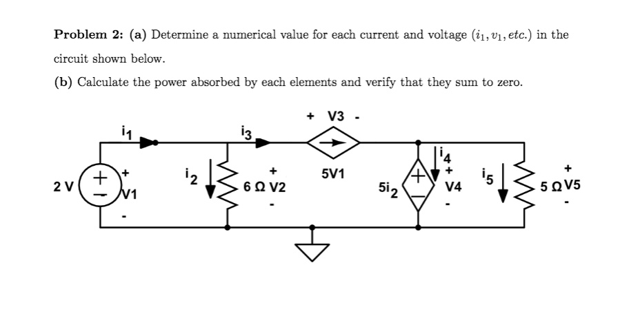 Problem 2: (a) Determine a numerical value for each current and voltage (i1, V1, etc.) in the ...