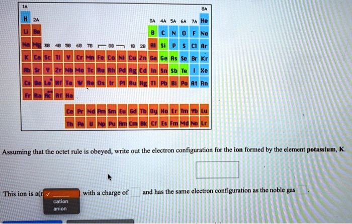 assuming that the octet rule obeyed write out the electron ...