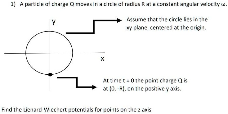 1 a particle of charge q moves in a circle of radius r at a constant angular velocity w assume ...