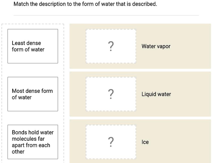 i would appreciate help match the description to the form of water that ...