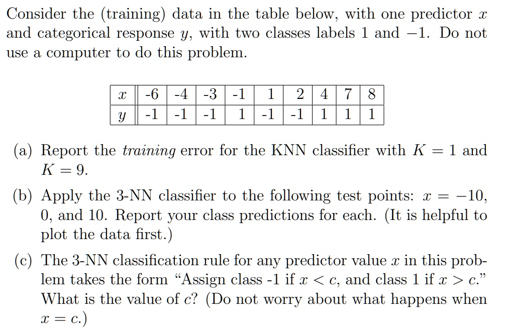 SOLVED: Consider the (training) data in the table below, with one ...